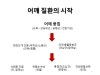 어깨 회선전근개 건염의 재활 및 예방을 위한 실전해부학과 트레이닝방법 강사 이준엽pt 네이버 블로그